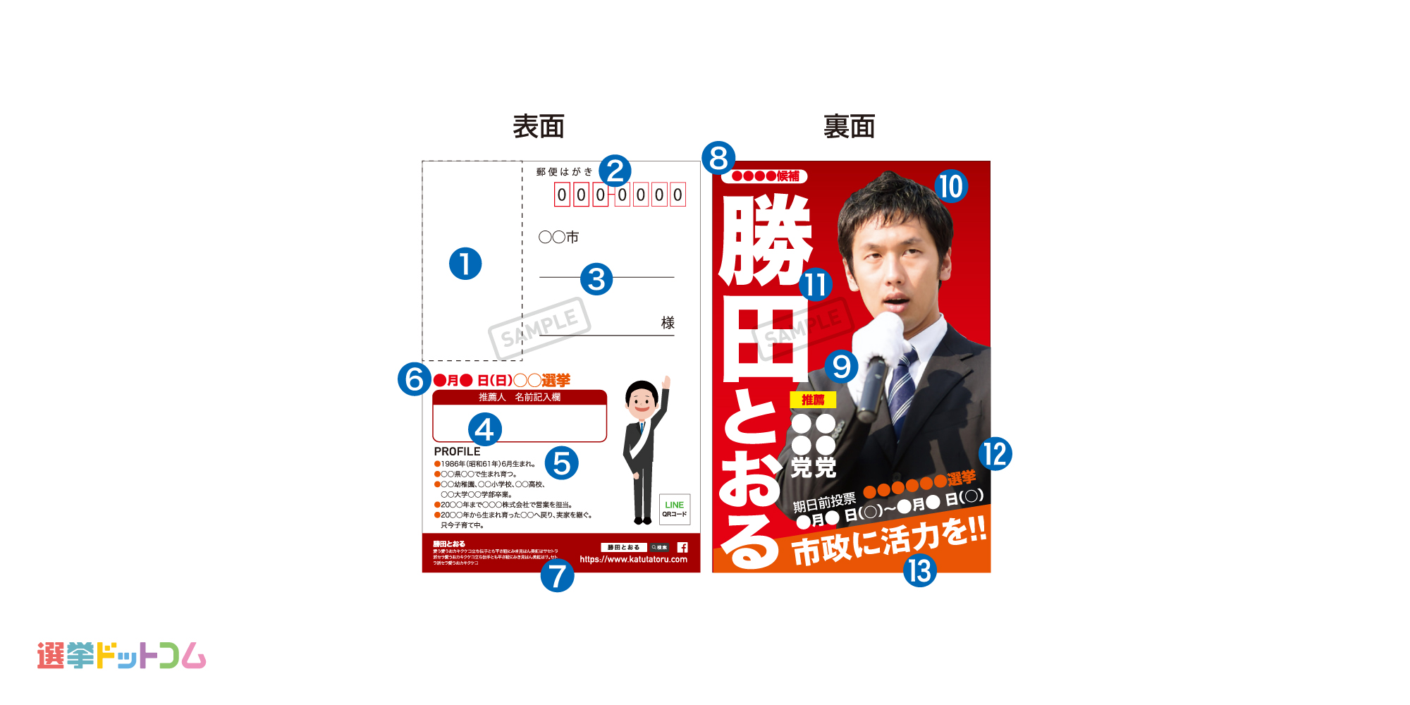 選挙はがきの作成ポイントは？枚数や発送時期、宛名書きについても解説 | ボネクタ
