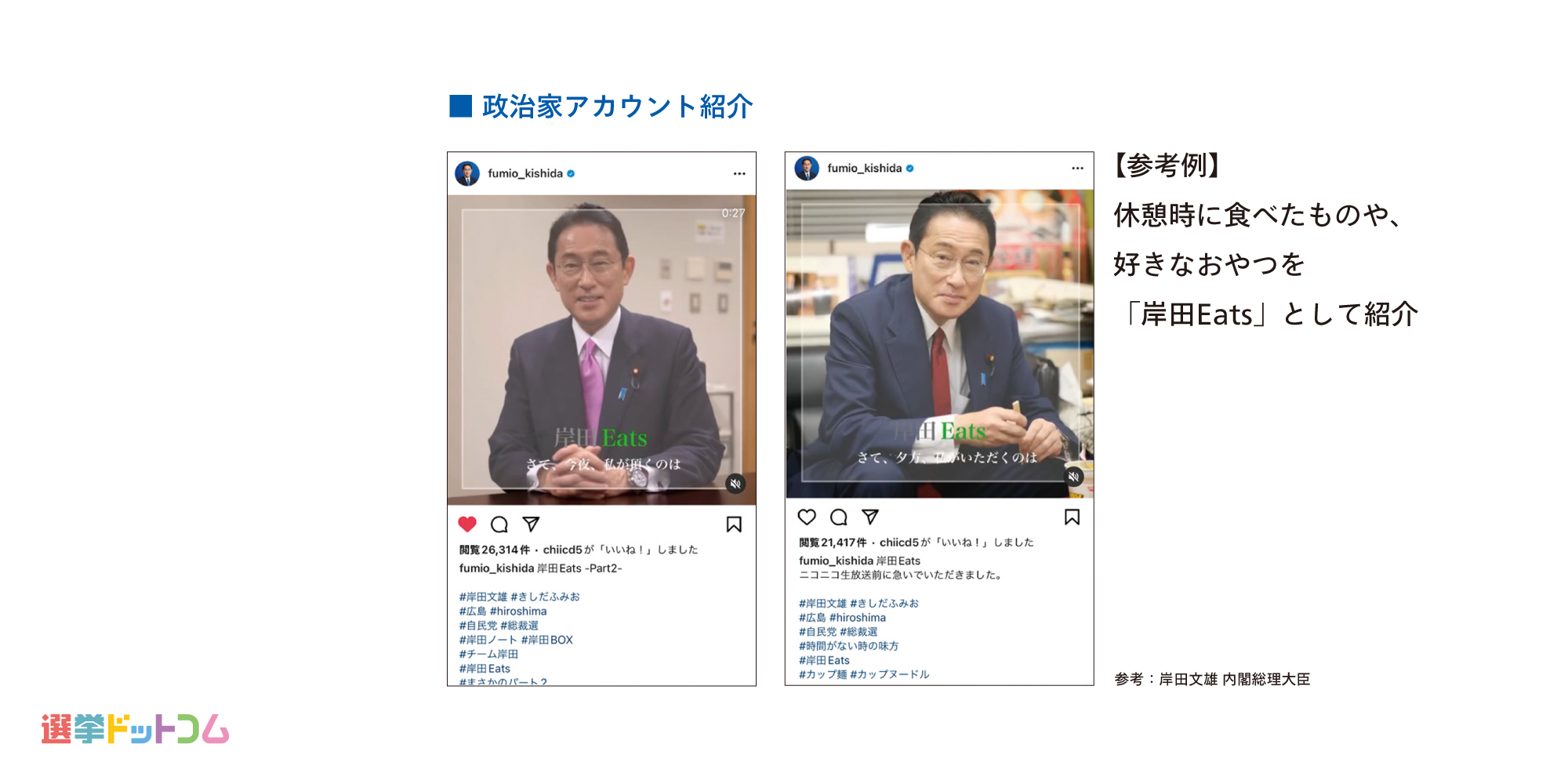 ネット選挙戦略をSNSの種類ごとに徹底解説！特徴・活用方法など全まとめ【ボネクタ】 | ネット選挙ならVonnector（ボネクタ）公式サイト ...